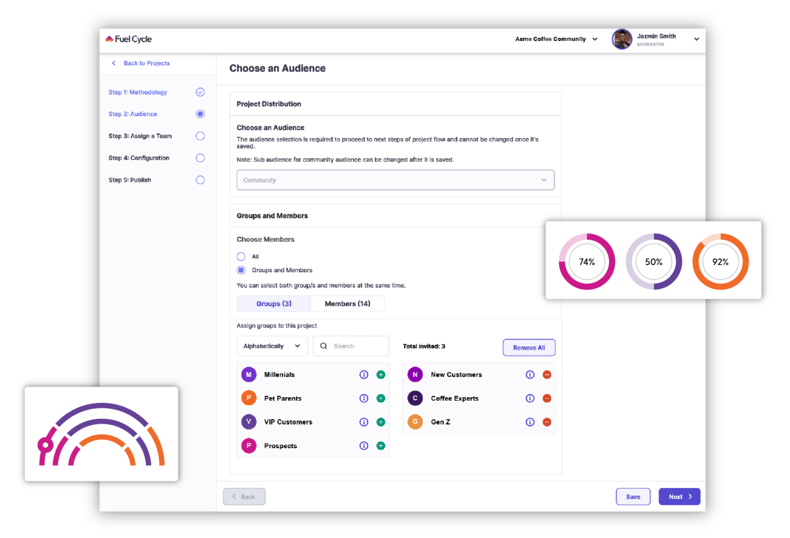 Agile Research - Fuel Cycle