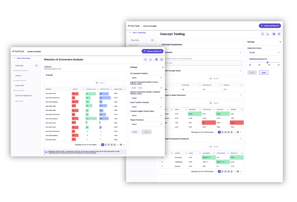 Community - Fuel Cycle