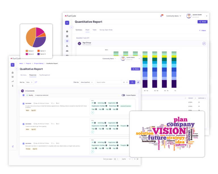 Reporting - Fuel Cycle