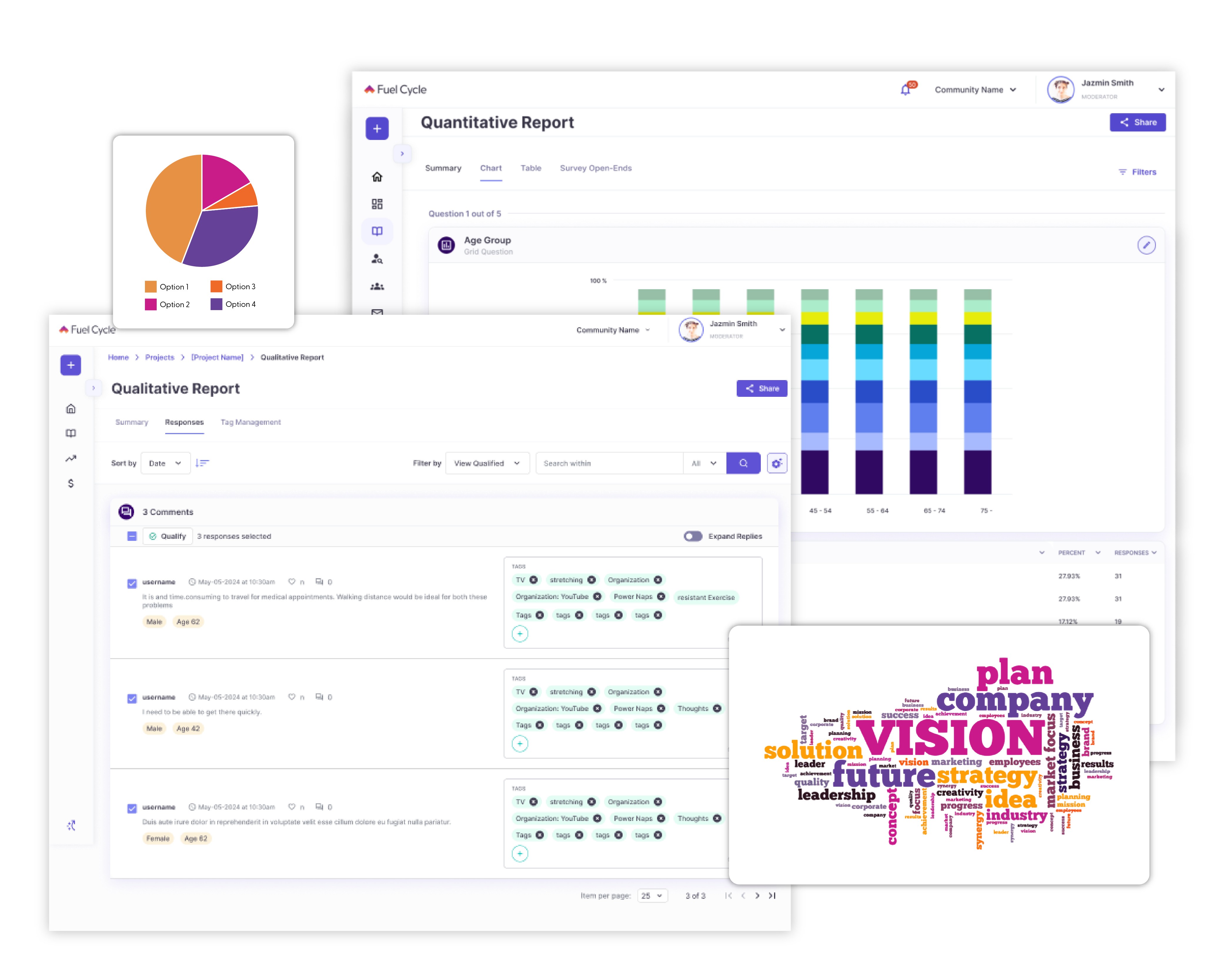 Reporting - Fuel Cycle